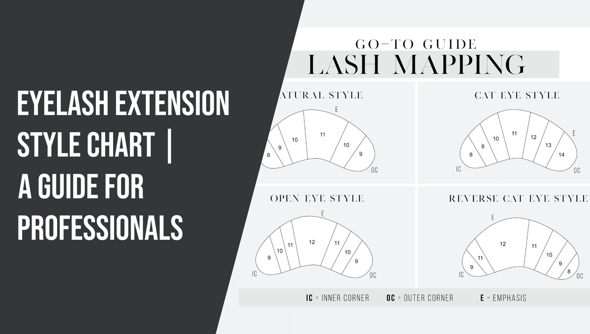 Eyelash Extension Style Chart: A Guide For Professionals | The Lash ...
